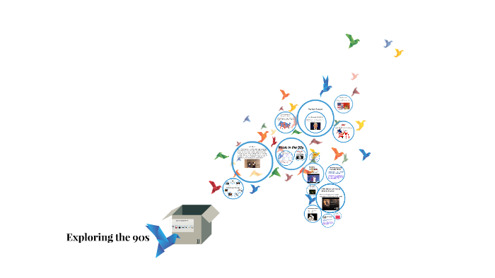 Exploring the 90s by Zach Eichenberg