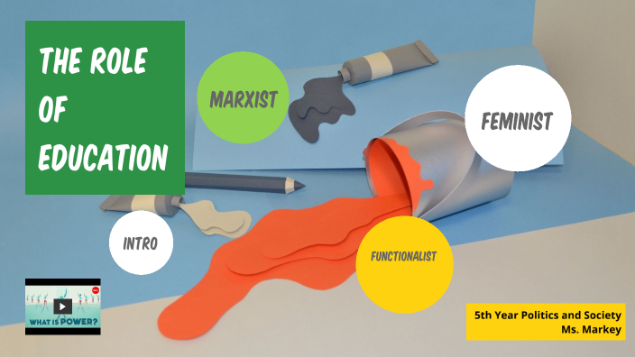 The Role of Education in Society by Miss Markey on Prezi