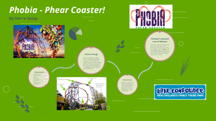 Phobia- Phear Coaster by Sierra Vesey on Prezi