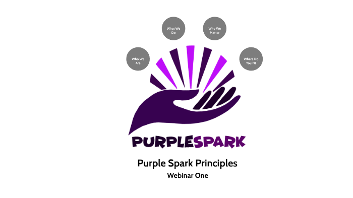 Purple Spark Principles by Ashlynn Bridges on Prezi
