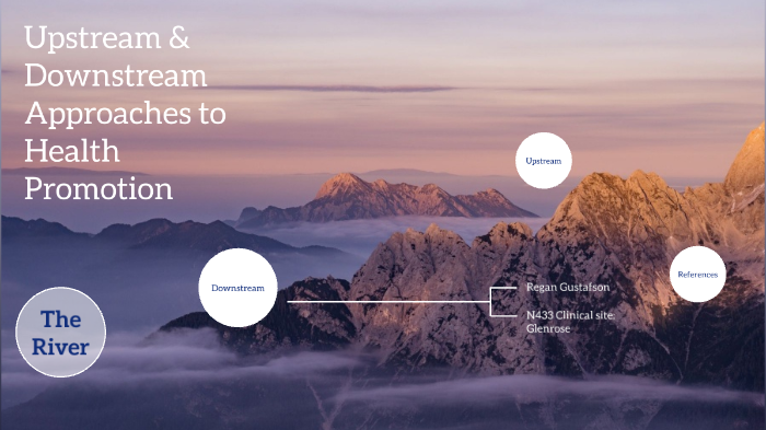 Upstream & Downstream Approaches to Promoting Health by Regan Gustafson ...