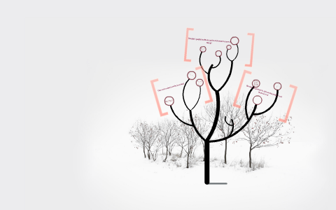 STP by Rhea Iyer on Prezi