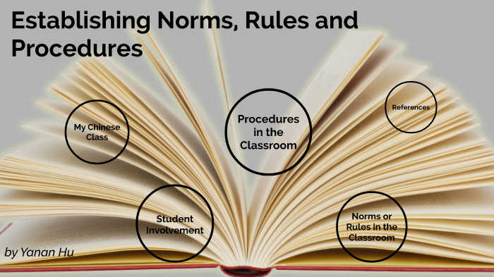 Establishing Norms, Rules and Procedures by Yanan Hu on Prezi