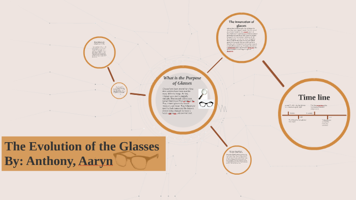 The Evolution of the Glasses by Anthony Garcia on Prezi