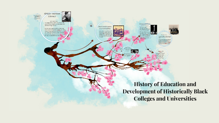 History of Education and Development of Historically Black Colleges and ...