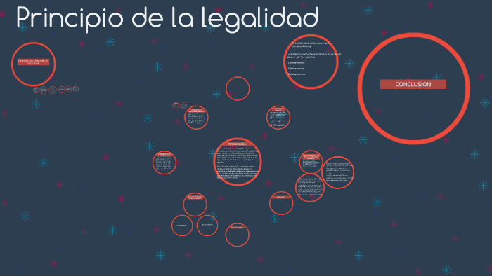 Principio de la legalidad by Daniela Rodriguez on Prezi