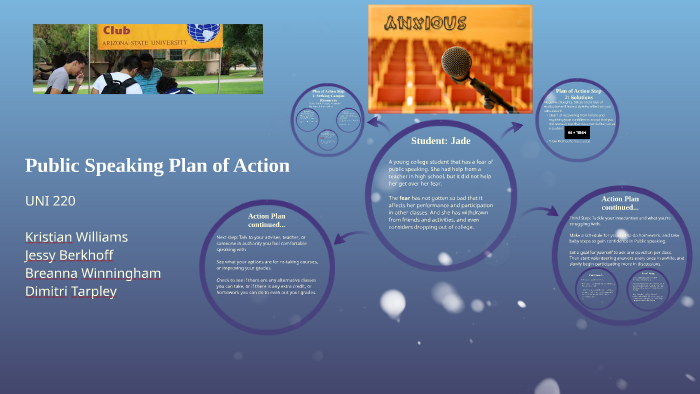 Public Speaking Plan of Action by Kristian Williams on Prezi