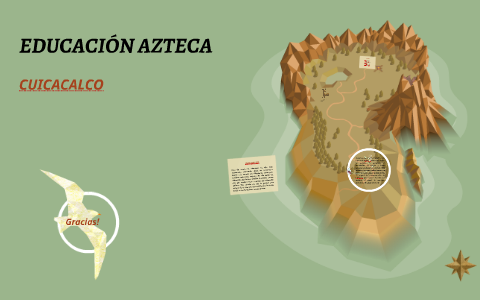EDUCACIÓN AZTECA by Denise Rivera on Prezi