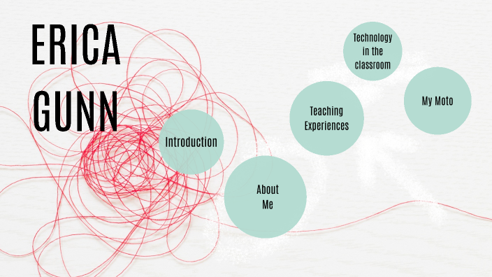 All About Me Prezi-Erica Gunn by Erica Gunn on Prezi