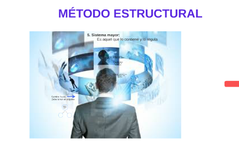 METODO ESTRUCTURAL by Nancy Ramirez on Prezi
