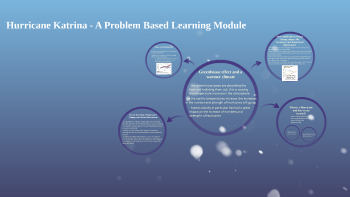 Hurricane Katrina - A Problem Based Learning Module by Hannah Williams ...
