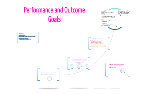 Performance and Outcome Goals by Hayley Innes on Prezi