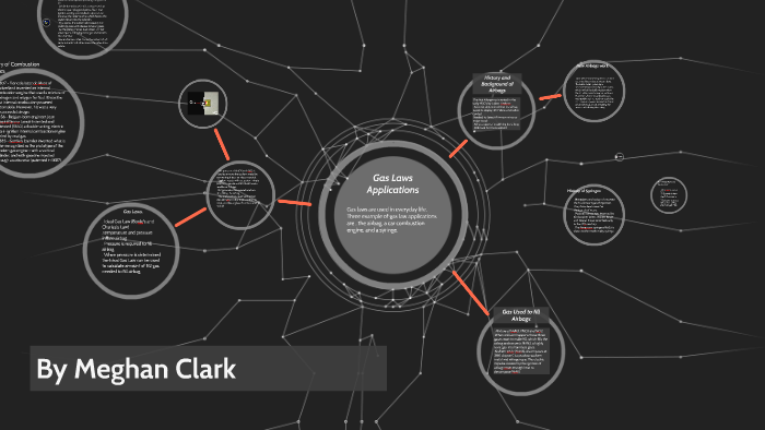 Gas Laws Applications by on Prezi