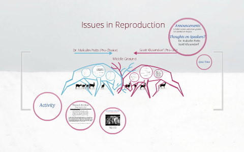 Issues in Reproduction by Emerald Y on Prezi