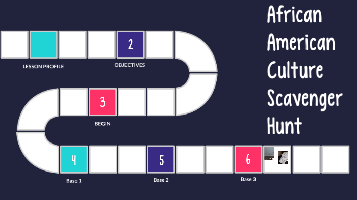 Scavenger hunt for African American History by Nechelle Willis on Prezi