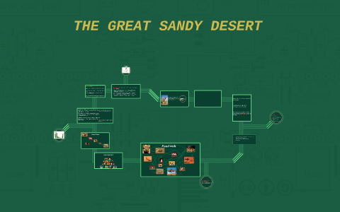 Great Sandy Map