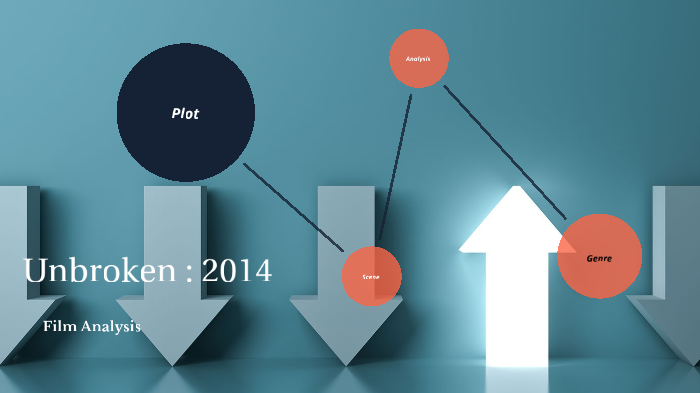 Unbroken : Film Analysis by J Wang on Prezi