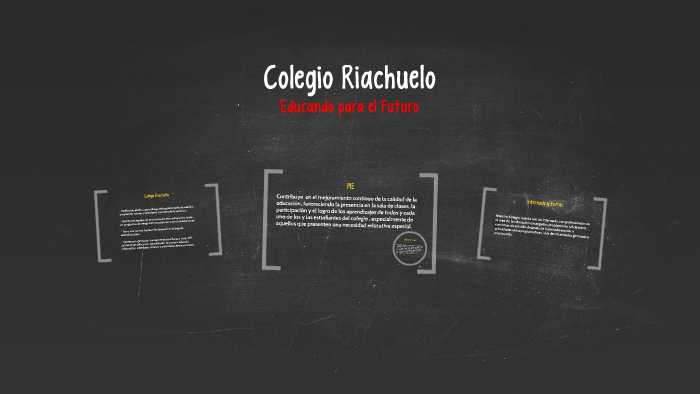 Colegio Riachuelo by Agustin Ignacio on Prezi