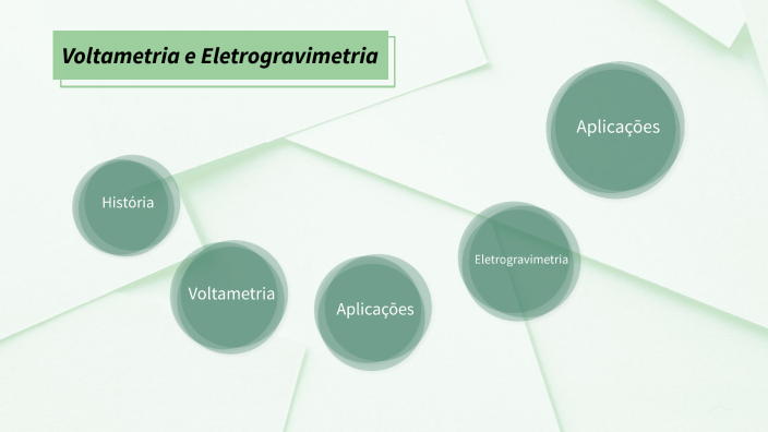 Voltametria e Eletrogravimetria by Guilherme Rosa Servelhere on Prezi