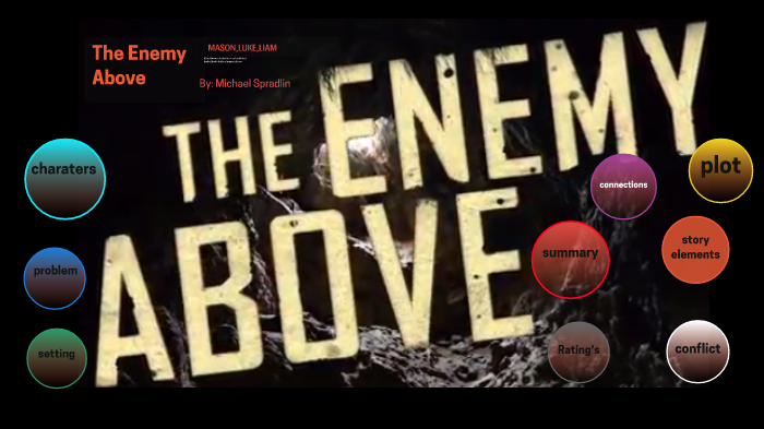 The Enemy Above by Luke Poikonen on Prezi