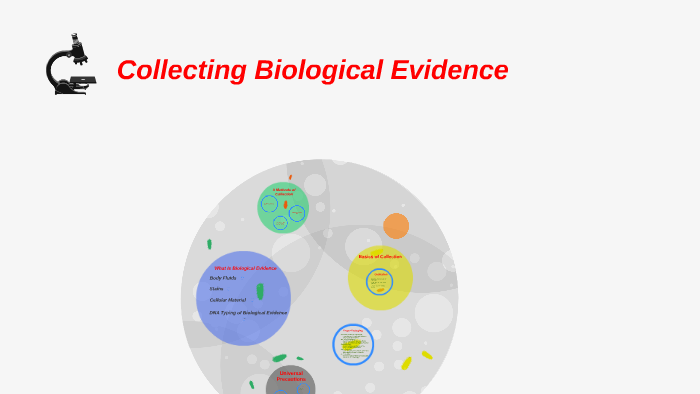 Collecting Biological Evidence by Corey Ventura on Prezi
