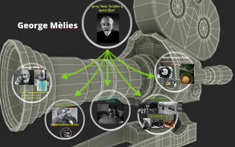 George Meliès "the father of Special Effects by Mariana Silva Gomez on ...