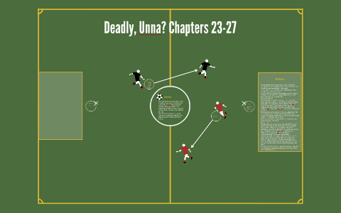 Deadly, Unna? Chapters 23-27 by Gabi Marshall