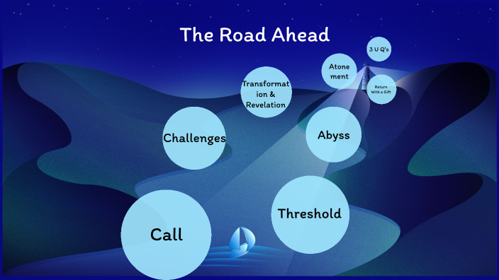 Hero's Journey TKAM/F451 Analysis by Madison Mogg on Prezi
