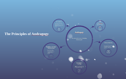 The Principles of Andragogy by Wendy Conaway on Prezi