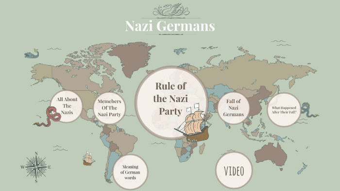 Nazi Germany by nazi germans on Prezi