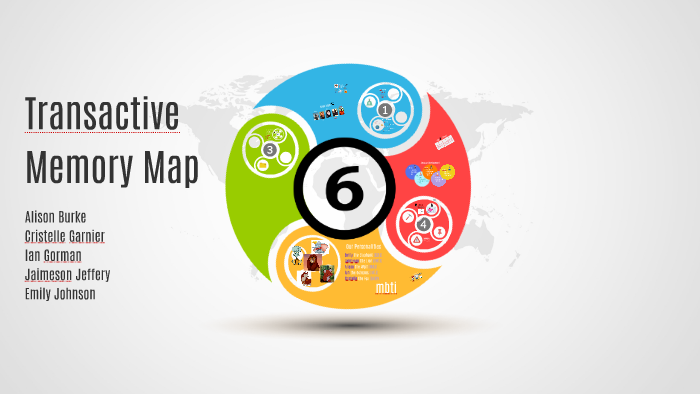 Transactive Memory Map by Cristelle Garnier on Prezi