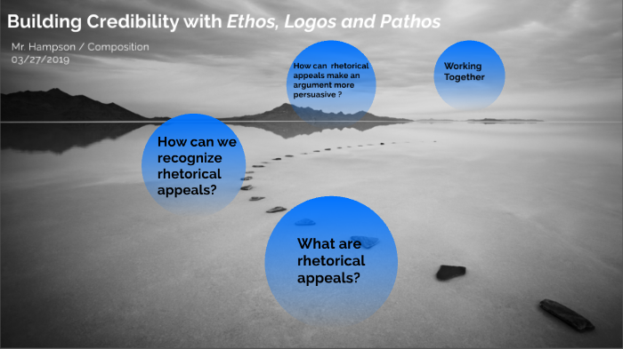 Building Credibility with Ethos, Pathos and Logos by Conor Hampson on Prezi