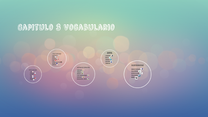 Capitulo 3 Vocabulario by sarah evans