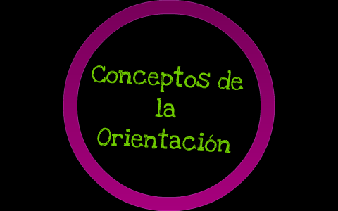 Conceptos de la Orientación by Feña Paz on Prezi
