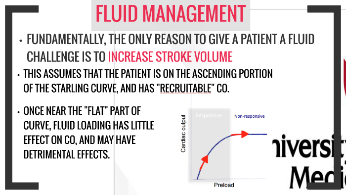 INDIVIDUALIZED FLUID OPTIMIZATION by Kyle Ringenberg on Prezi