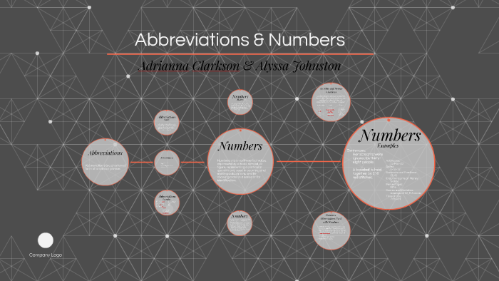 Abbreviations & Numbers by Alyssa Johnston on Prezi