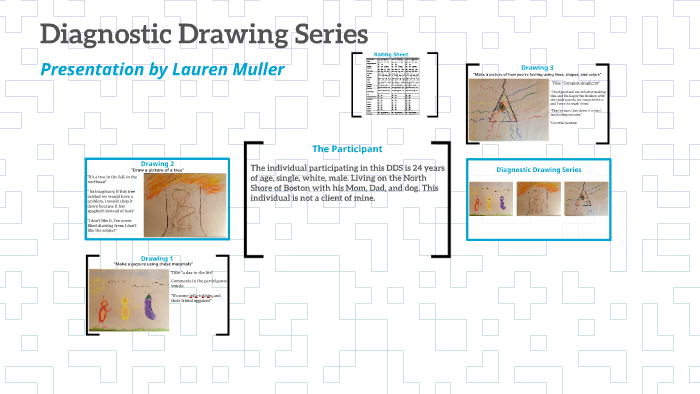Diagnostic Drawing Series by Lauren Muller on Prezi
