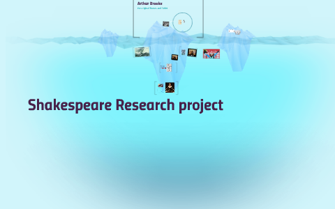 Shakespeare Research project: Arthur by Vivian Wang