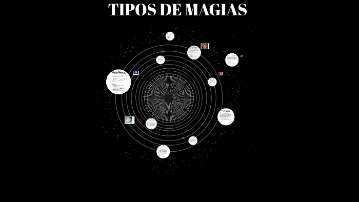 TIPOS DE MAGIAS by Nazaret Castilla Perez on Prezi
