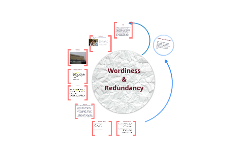 Wordiness & Redundancy by Markita Mink on Prezi