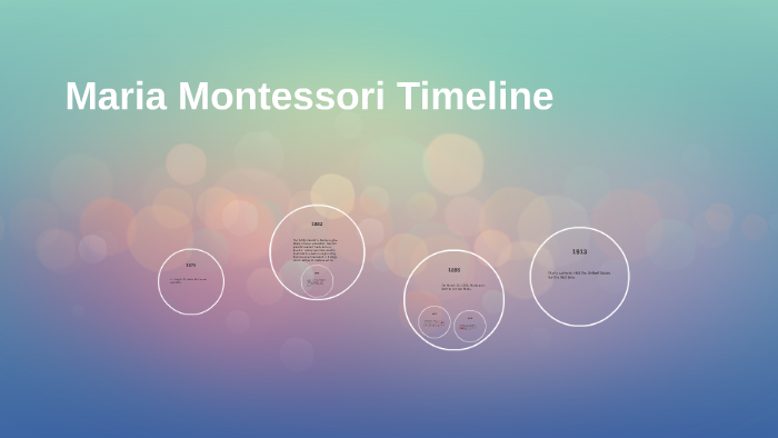 Maria Montessori Timeline by katie R. on Prezi