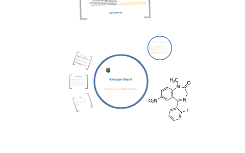 Rohypnol Presentation by Quinton Lum on Prezi