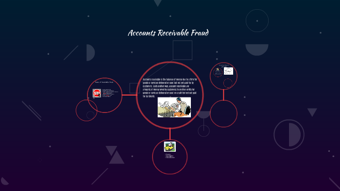 Account Receivable Fraud by Shaneekea Ricketts on Prezi