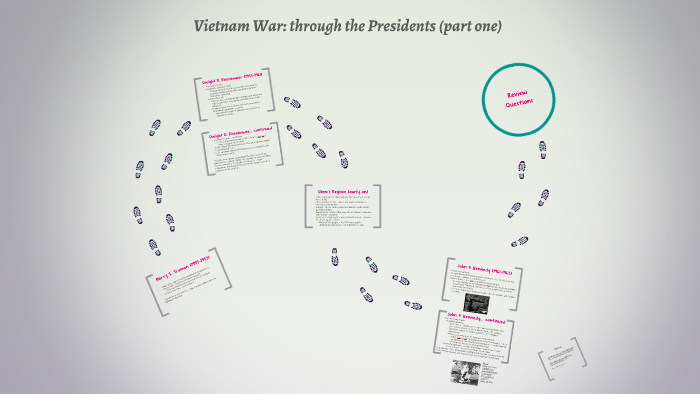 Vietnam War: through the Presidents by Brigit Kyle on Prezi