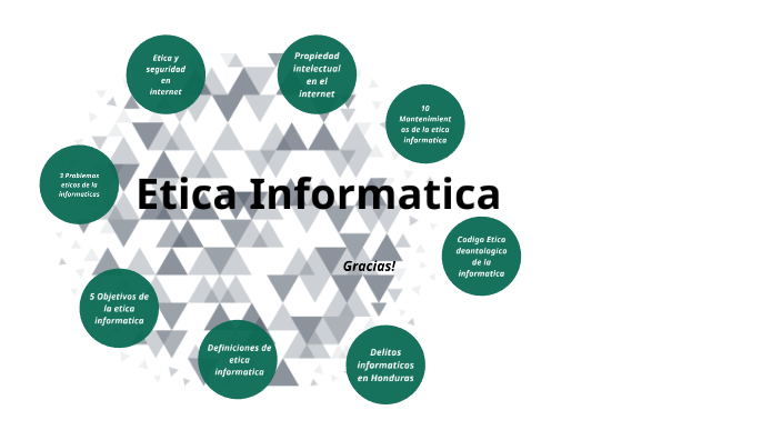 Etica Informatica by Marvin Geovany on Prezi