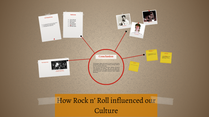How Rock n’ Roll influenced our Culture by Heitor Ataíde Mendonça on Prezi