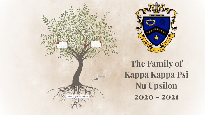 The Family of Nu Upsilon 2020-2021 by Graham Peterson on Prezi