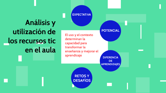 analisis y utilizacion de los recursos TIC en el aula by Solarena Catan ...