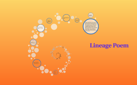 Lineage Po by lindsey wilson on Prezi