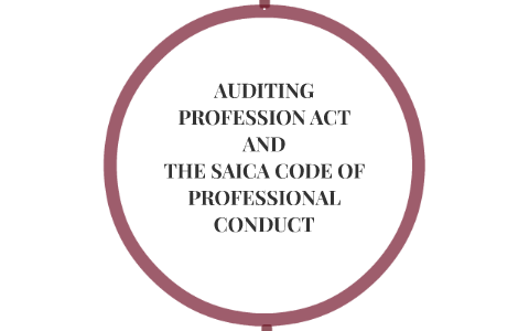 AUDITING PROFESSION ACT AND THE by Erika Blomerus on Prezi